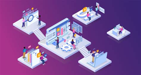 The When And How Of Client Involvement In Agile Scrum Ceremonies