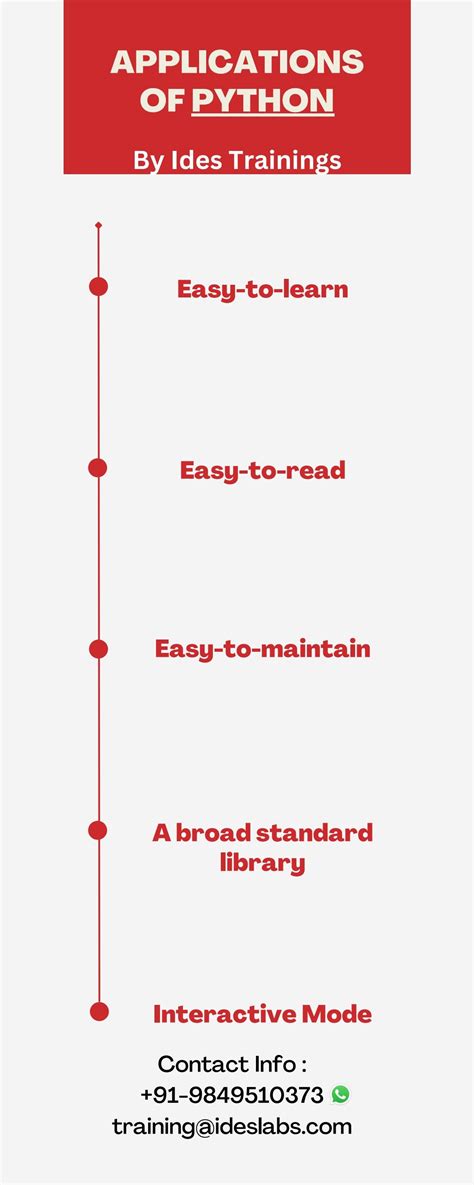 python training idestrainings by ides trainings issuu