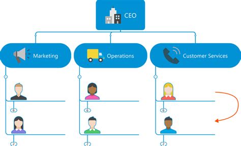 MindManager 22 Mind Mapping Software