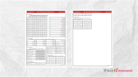 Tableau De Conversion Kg Cours Et Exercices Prof Innovant