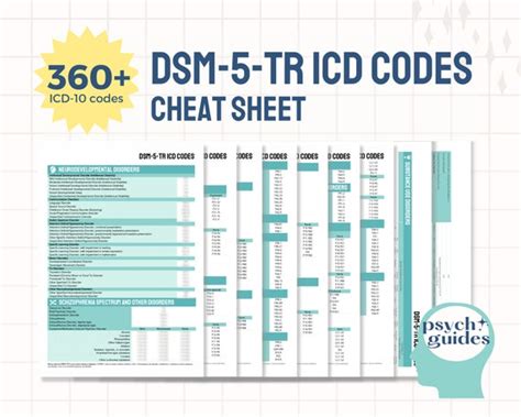 Dsm Tr Icd Codes Cheatsheet Etsy France