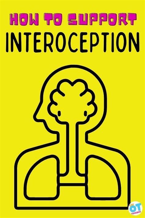 Understanding Interoception The Key To Self Awareness And Regulation