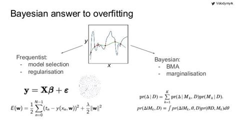 bayesian model averaging