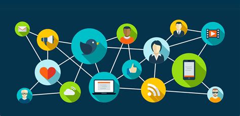 Marketing Nas Redes Sociais Por Que Sua Empresa Precisa Realizar