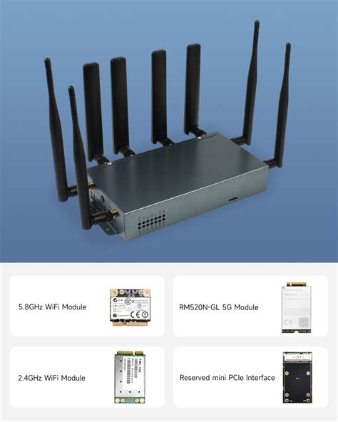 RM520N GL Industrial 5G Router Wireless CPE Snapdragon X62 Onboard
