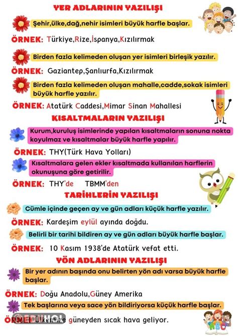 Yaz M Kurallar Eduhol Ders Videolar Zle Online Test Z