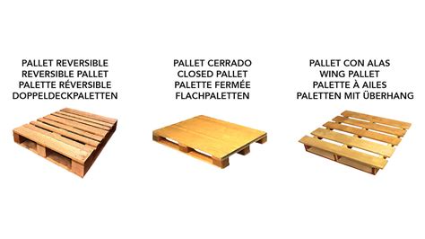 Tipos de palets y características AR Racking