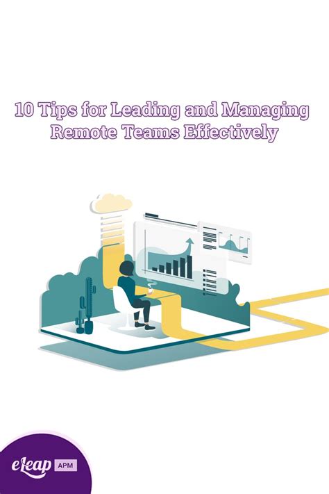 10 Tips For Leading And Managing Remote Teams Effectively Employee