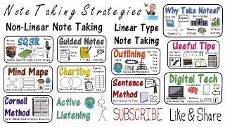Unlocking Effective Note Taking Techniques For Students How Do You