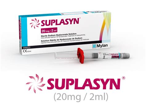 SUPLASYN