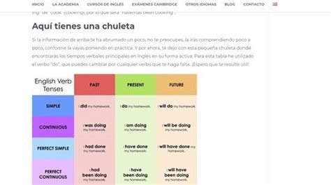 20 recursos para practicar los tiempos verbales en inglés
