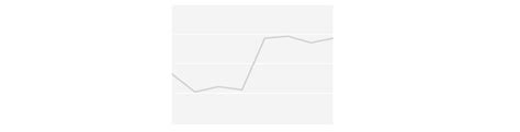 Visualising Data With Microsoft Power Bi Grey Matter