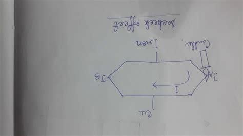 Thermo Emf Sensor YouTube