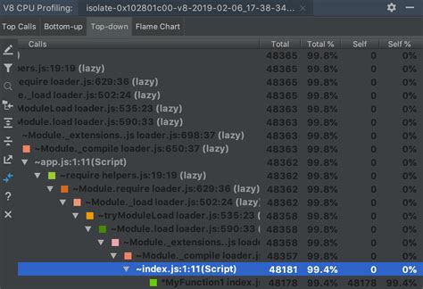 V8 CPU And Memory Profiling IntelliJ IDEA Documentation