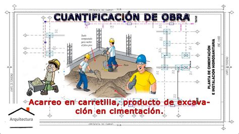 Acarreo De Tierra Producto De La Excavaci N En Cimentaci N Youtube