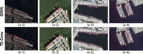 task wise sampling convolutions for arbitrary oriented object detection in aerial images paper