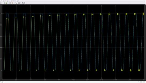 github arthurrichards77 iterative learning control simulink implementation of iterative