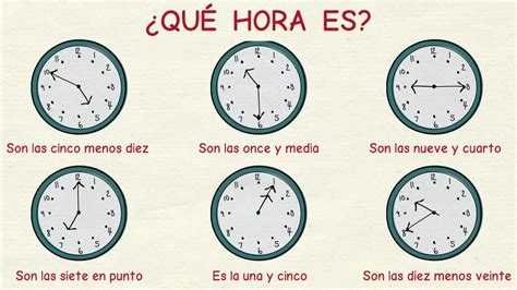 Aprender español Las horas nivel básico YouTube