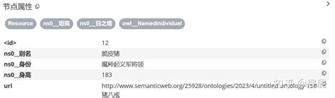 neo4j中文版安装及导入owl文件 知乎