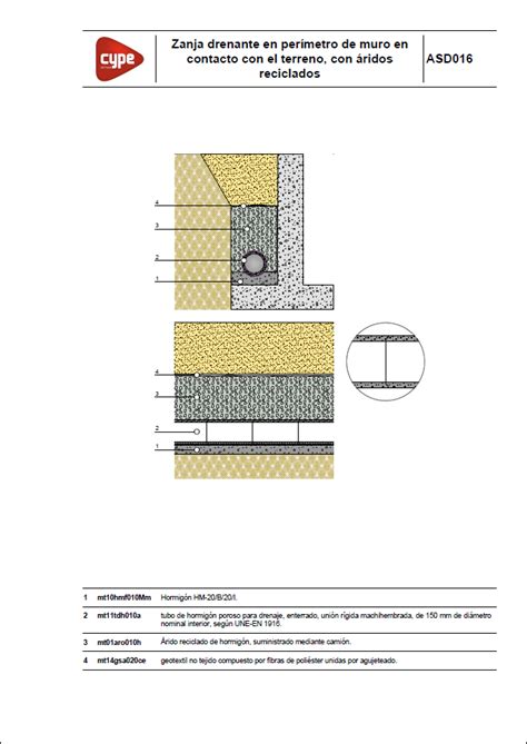 Detalles Constructivos Nuevos Detalles En Los M Dulos Suministro Y