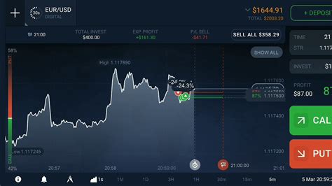 Live Options Trading Make Huge Profit In Single Trade YouTube