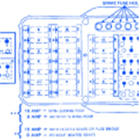 Mercedes Sl Fuse Box Diagram