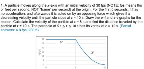 solved 1 a particle moves along the x axis with an initial