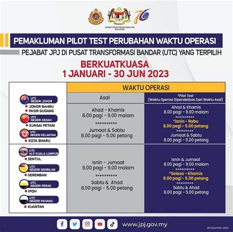 JPJ UTC Revised Hours 2023 2 Paul Tan S Automotive News