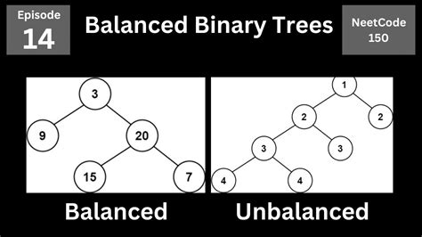 how to identify balanced binary trees solving all 150 neetcode problems episode 14 youtube