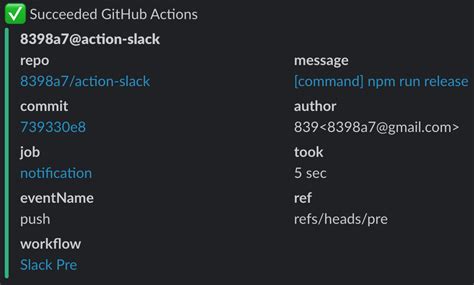 Github A Action Slack Provides The Function Of Slack