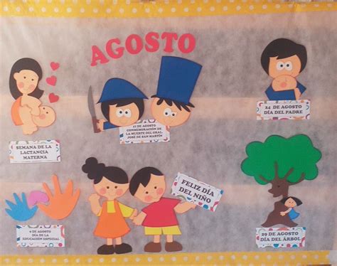 Pin En EFEMERIDES AGOSTO Carteleras Escolares Actividades De