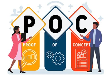 Demystifying Proof Of Concept Poc What It Is And Why It Matters