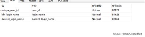 mysql执行计划explain详解 mysql explain ref csdn博客