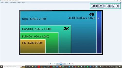 cómo Saber La Resolución De Mi Pantalla De Tv La Pantalla