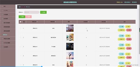 java毕业设计健身俱乐部管理系统（附源码、数据库） 基于java的健身俱乐部管理系统怎么做 csdn博客