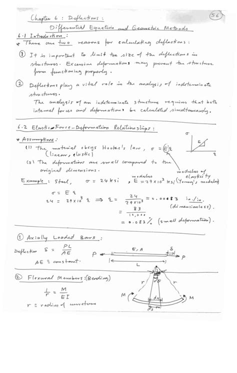 pdf structural analysis i lecture notes chapter 6 deflections differential equation and