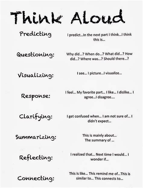 think alouds are a simple natural pathway 2 success