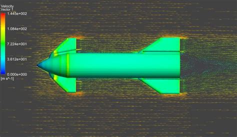cfd modeling spacex starship cfd simulations fetchcfd