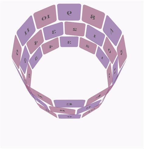 css3动画属性：动画 animation