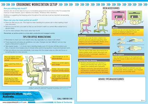 Free Posters Ergonomics Manual Handling OHS And More