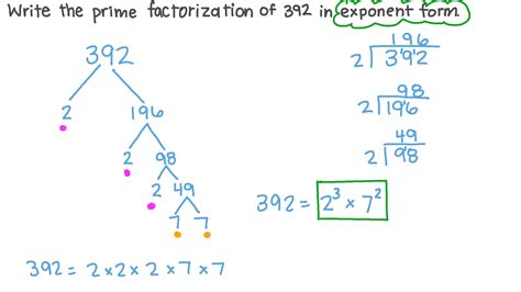 question video writing the prime factorization of a given number in exponent form nagwa