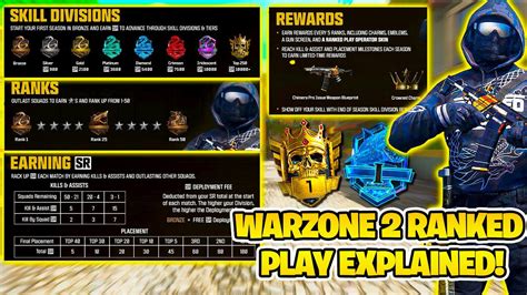 WARZONE 2 RANKED PLAY EXPLAINED How Ranks Work In WARZONE 2 YouTube