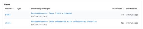 ResizeObserver Loop Limit Exceeded Issue 22913 Elastic Kibana GitHub