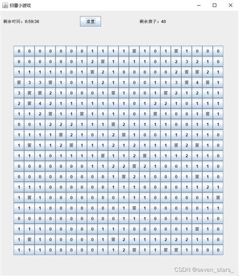 java版扫雷游戏，清晰易懂，注释多 java扫雷游戏代码 csdn博客