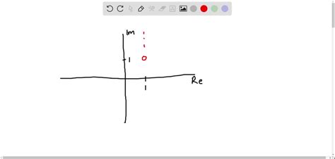 solved graphing sets of complex numbers sketch the set in the complex plane {z a b i a 1 b 1}