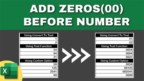 how to add zeros before number in excel adding leading zeros to numbers tutorial youtube
