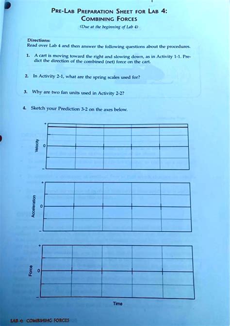 Solved Pre Lab Preparation Sheet For Lab Combining Forces Due At