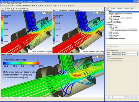 CFD Analysis Of Fluid Flow Resistance Through Valve