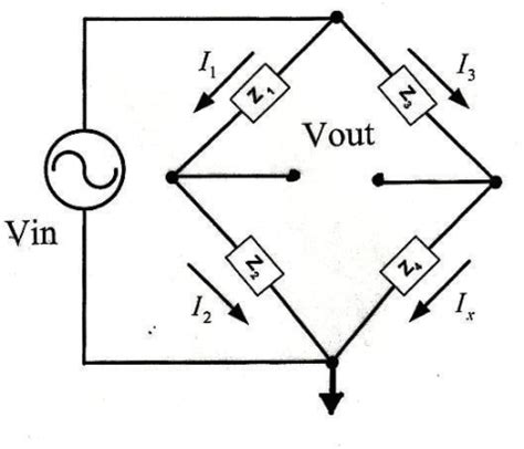 Figure 1 From Using An Un Balanced AC Wheatstone Bridge To Measure