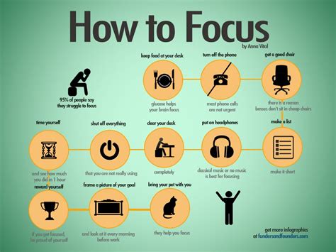 Distracted Hacks That Will Help You Focus Infographic